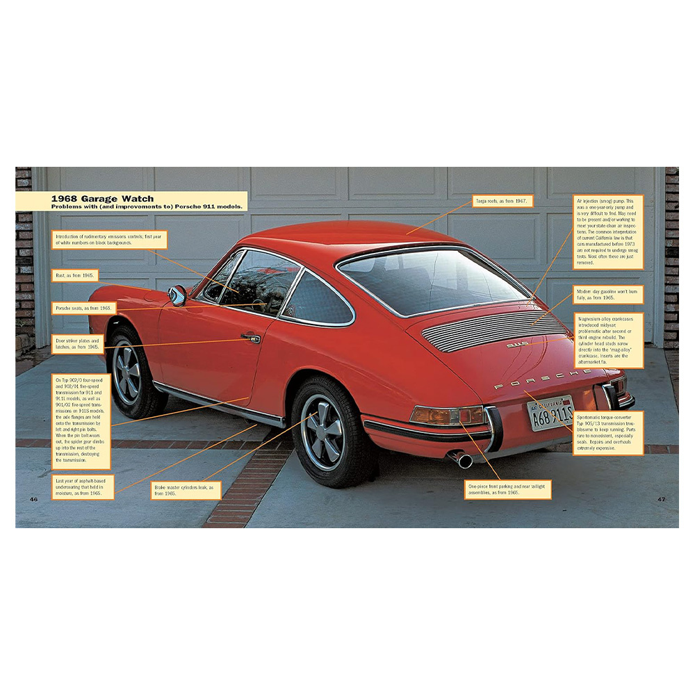 Motorbooks - Classic Porsche 911 Buyer's Guide 1965-1998 Fiyatı ...